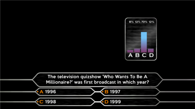 Who Wants To Be A Millionaire? - TV Forum